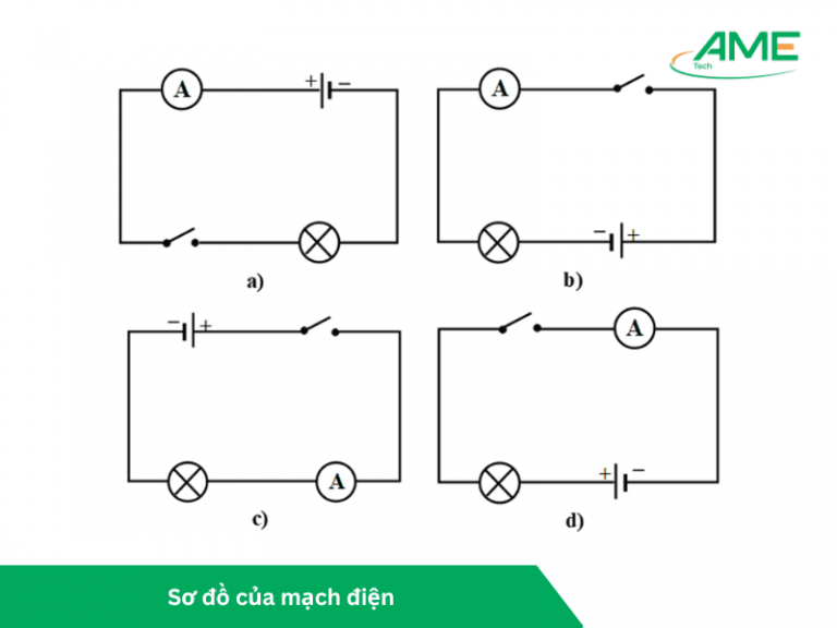 Sơ Đồ Khối Cấu Trúc Chung Của Mạch Điện Là gì?